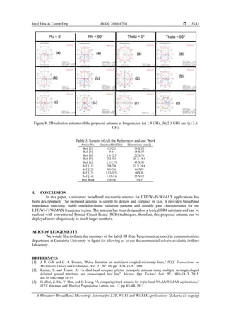A Miniature BroadBand Microstrip Antenna for LTE, Wi-Fi and WiMAX Applications | PDF