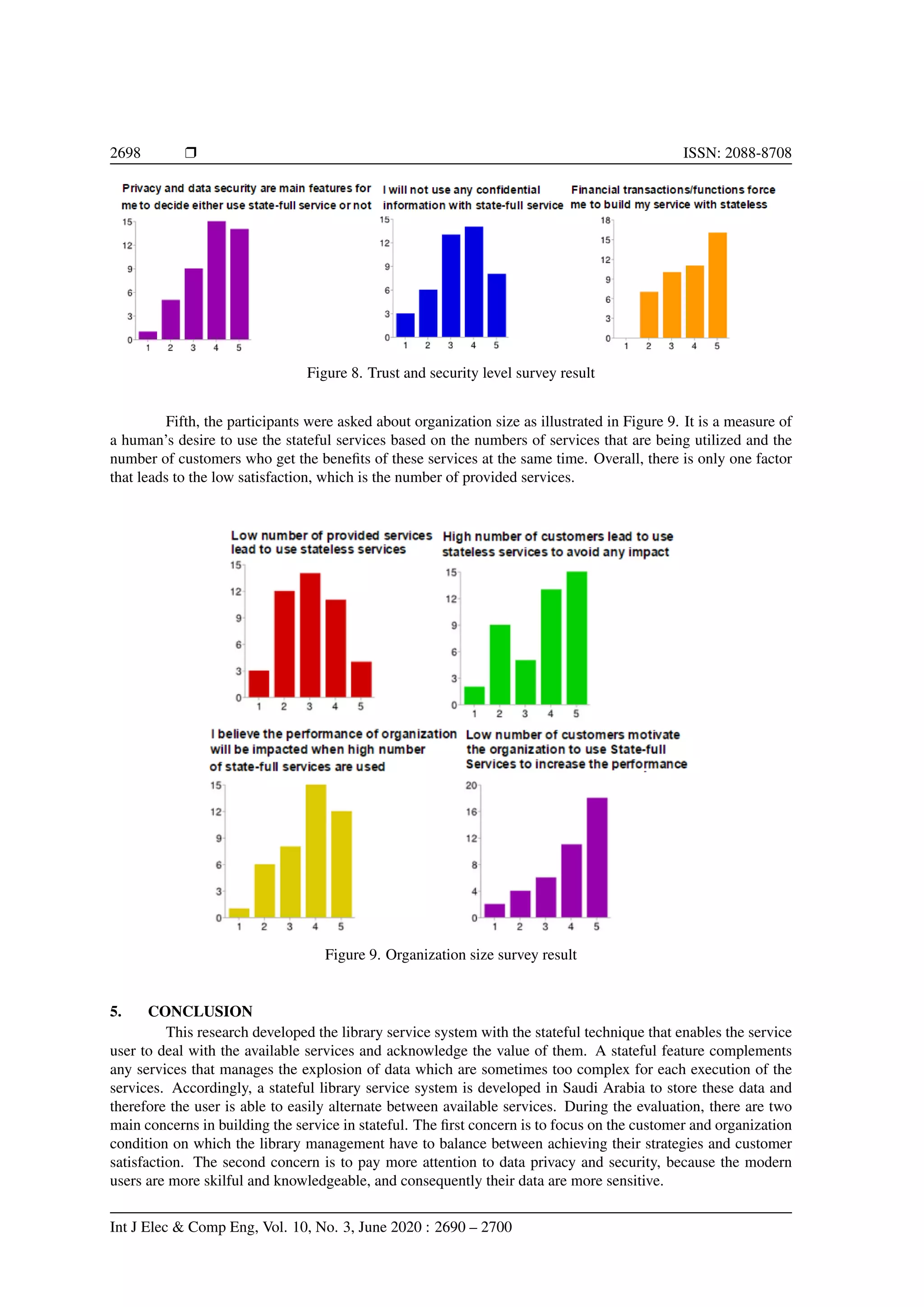 Stateful library service system design and implementation in Saudi ...