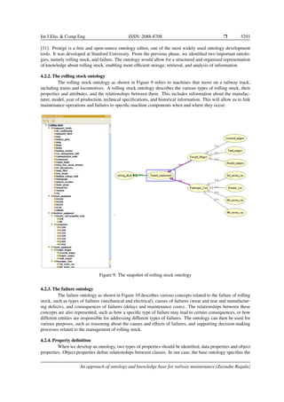 An approach of ontology and knowledge base for railway maintenance | PDF