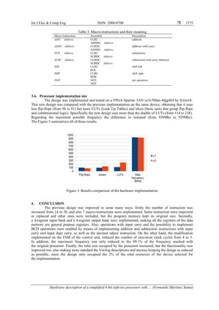 Hardware description of a simplified 4-bit softcore processor with bcd capabilities | PDF