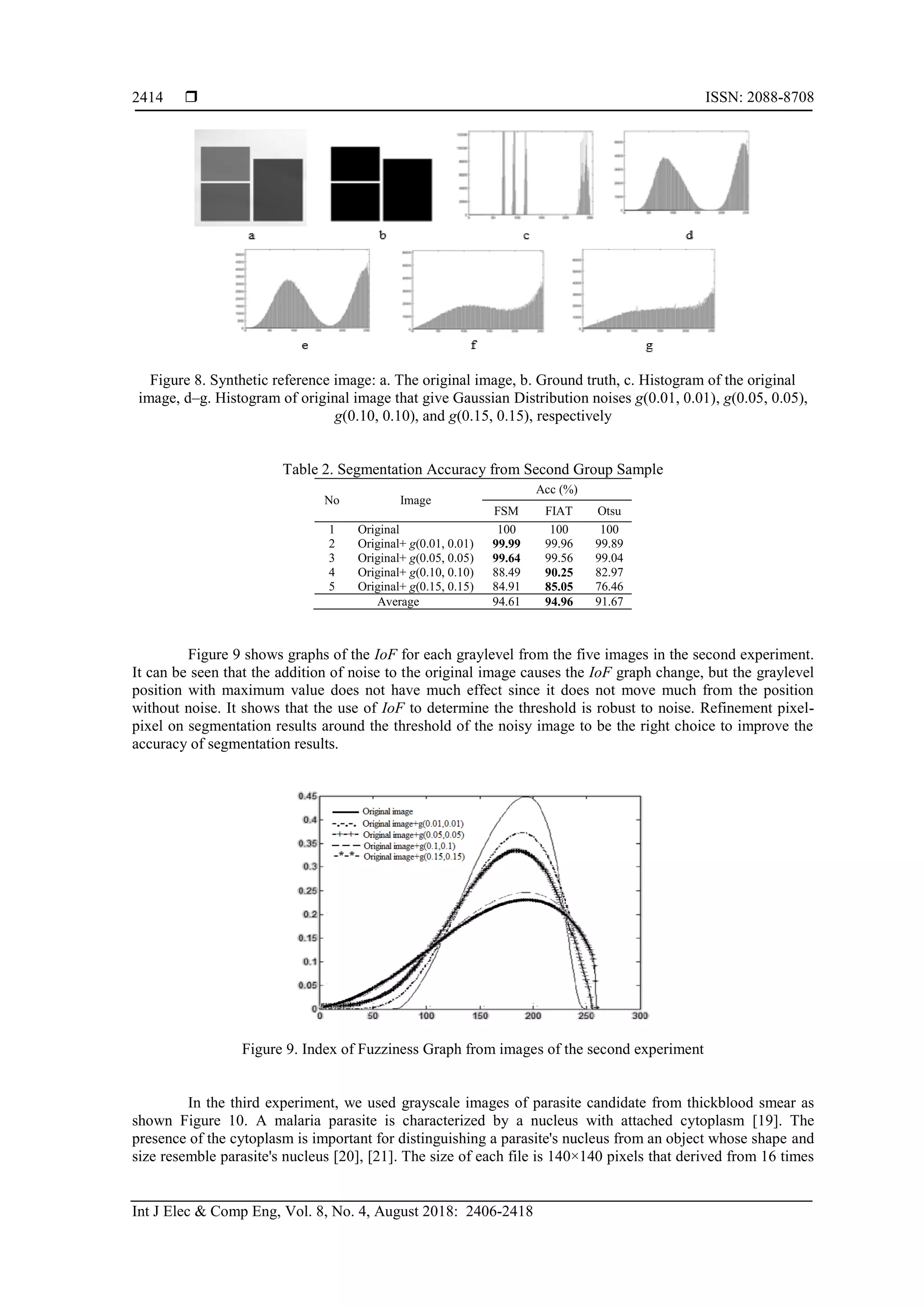 Incorporating Index of Fuzziness and Adaptive Thresholding for Image Segmentation | PDF