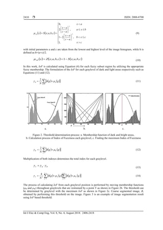 Incorporating Index of Fuzziness and Adaptive Thresholding for Image Segmentation | PDF