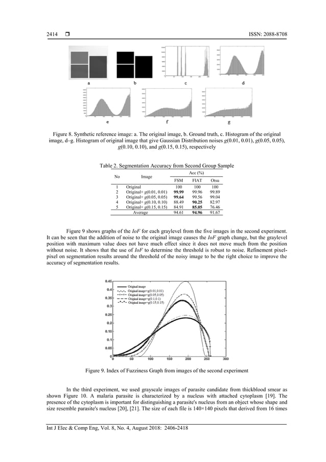 Incorporating Index of Fuzziness and Adaptive Thresholding for Image Segmentation | PDF
