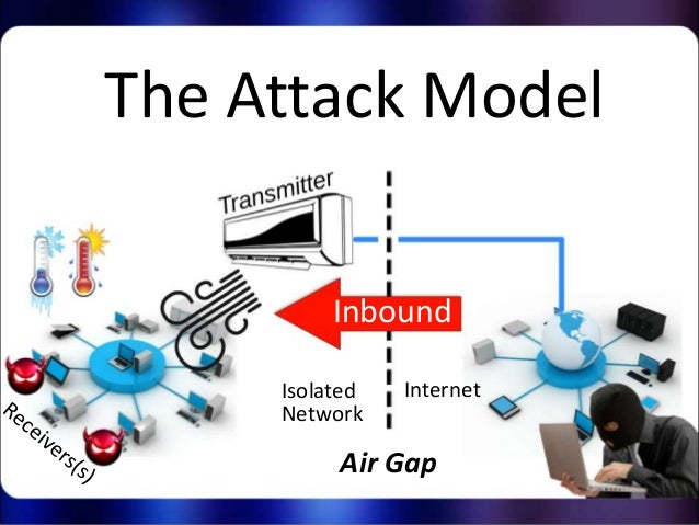 [cb16] Air Gap Security State Of The Art Attacks Analysis And Miti…