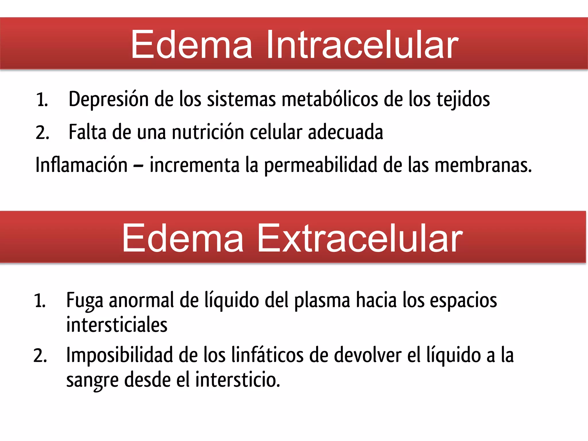 V4 b signos y síntomas, fisiopatología de los diferentes tipos de edema ...
