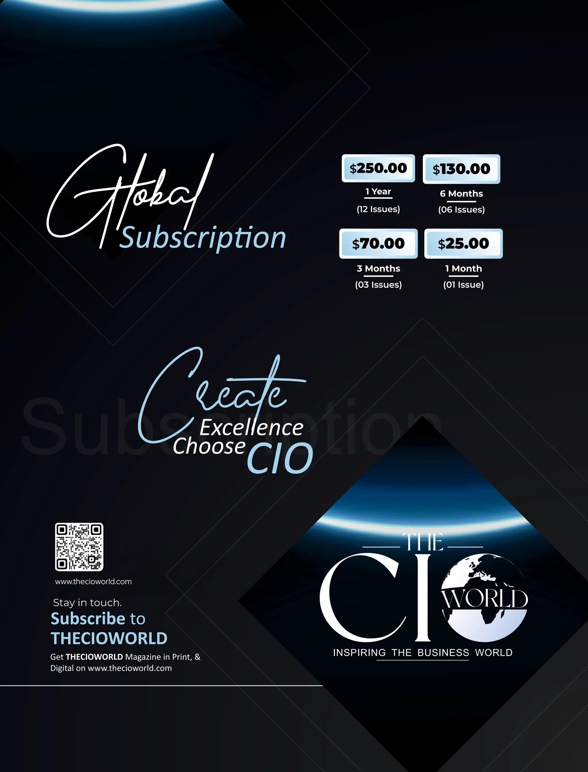 Final File The Most Influential CTOs to Follow in the Middle East.pdf