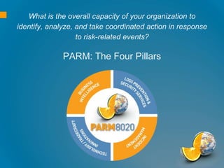 V4 graphic photos parm four 4 pillars presentation business development ...