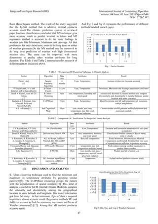 Clustering and Classification in Support of Climatology to mine Weather Data – A Review | PDF