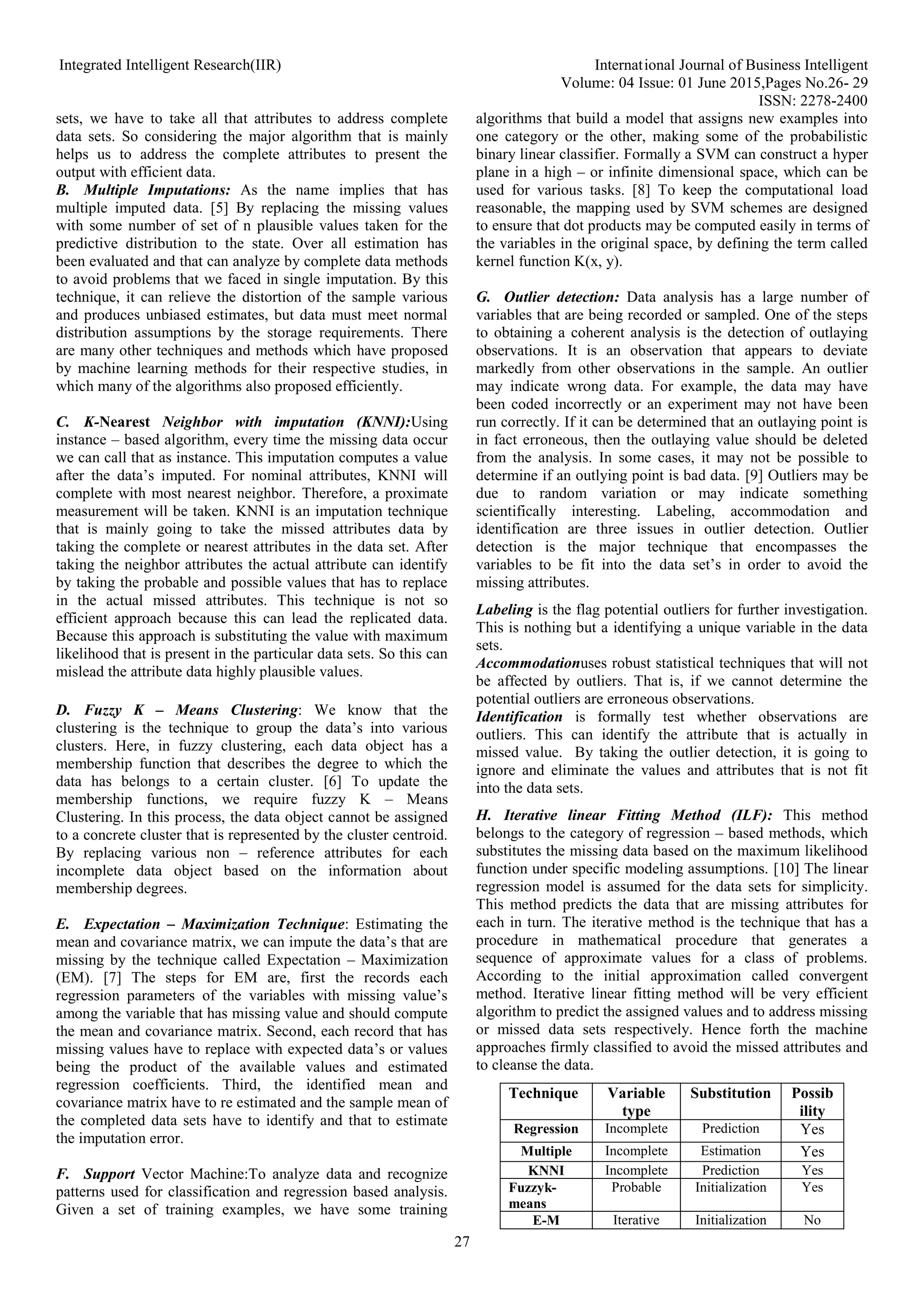 Machine Learning Approaches and its Challenges | DOCX