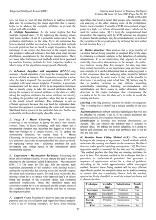 Machine Learning Approaches and its Challenges | DOCX