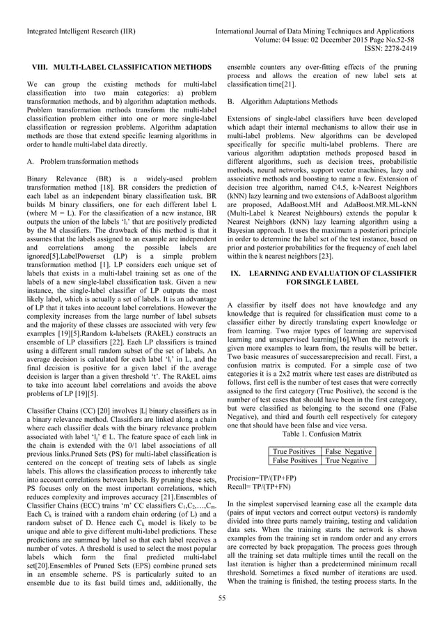 Text Categorizationof Multi-Label Documents For Text Mining | DOCX
