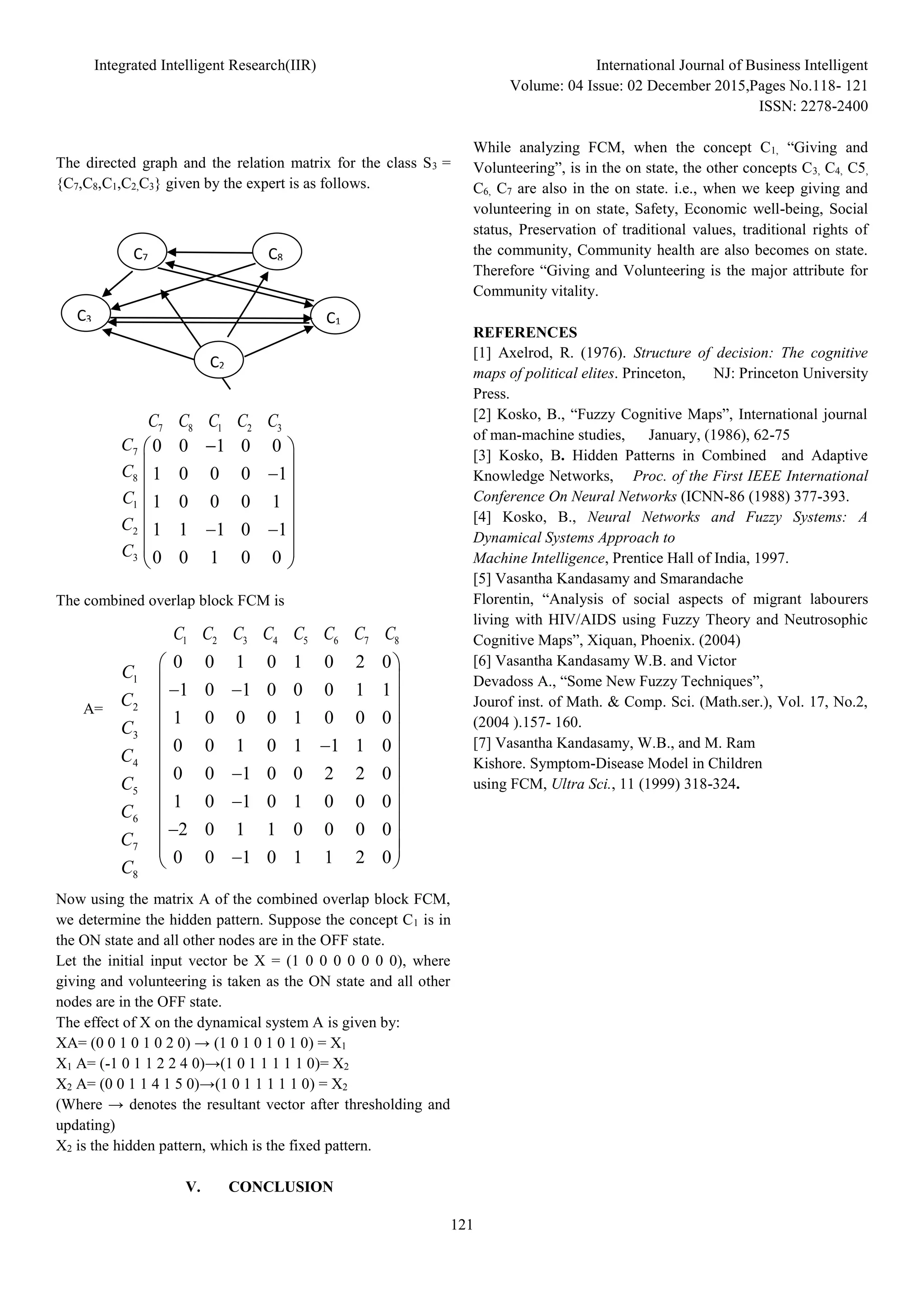 A Study on Community Vitality using Combined Overlap Block Fuzzy ...