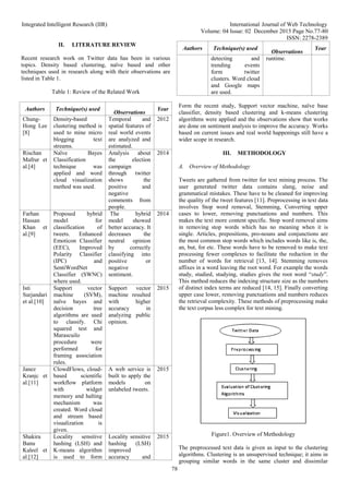 Applying Clustering Techniques for Efficient Text Mining in Twitter Data | DOC | Social ...
