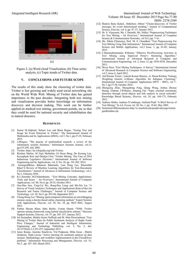 Applying Clustering Techniques for Efficient Text Mining in Twitter Data | PDF
