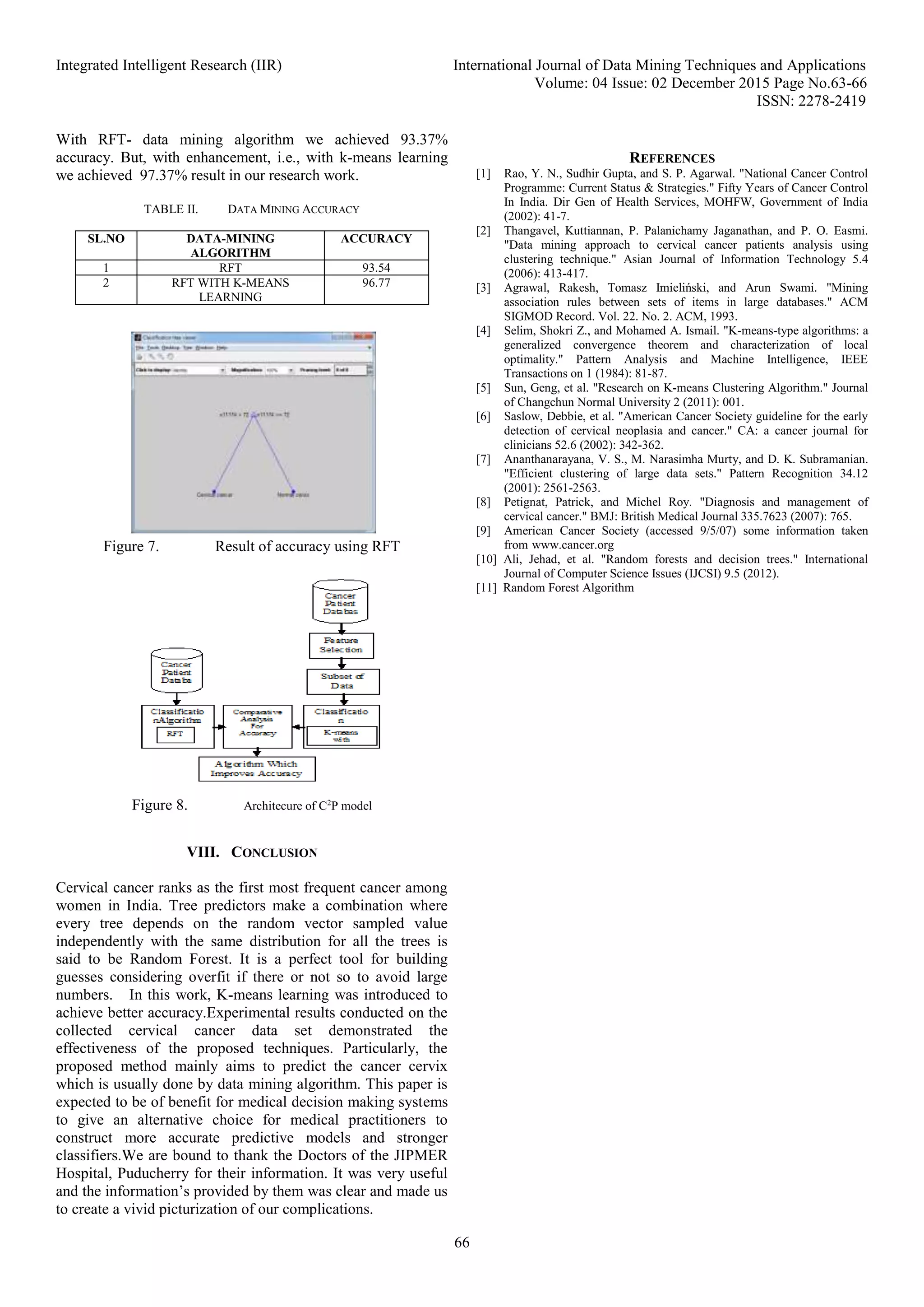 A Pioneering Cervical Cancer Prediction Prototype in Medical Data Mining using Clustering ...