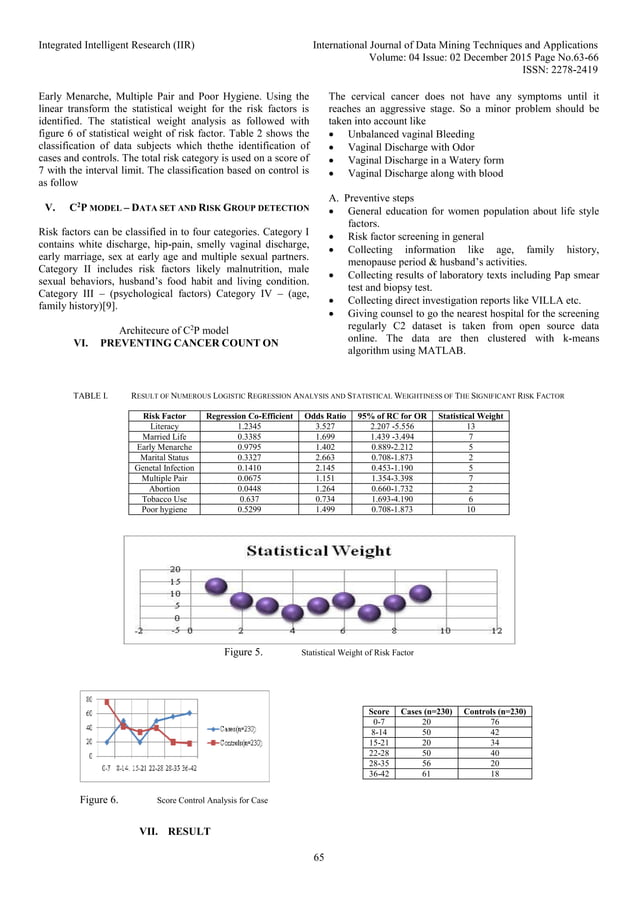 A Pioneering Cervical Cancer Prediction Prototype In Medical Data Mining Using Clustering