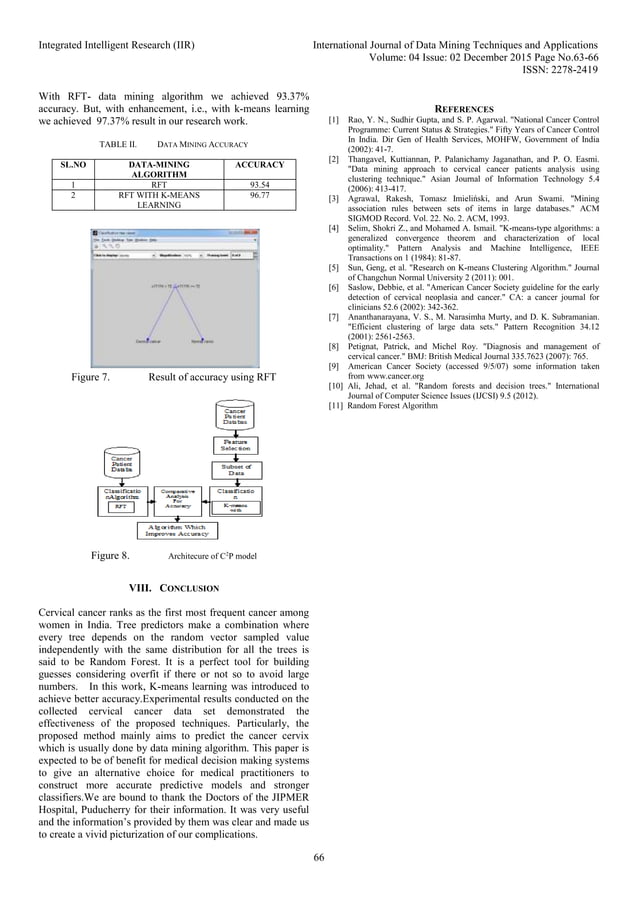 A Pioneering Cervical Cancer Prediction Prototype in Medical Data Mining using Clustering ...