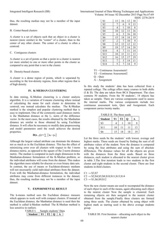 Predicting Students Performance using K-Median Clustering | PDF
