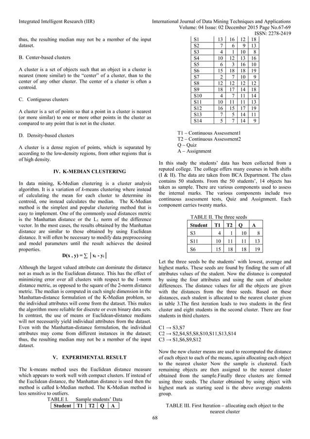 Predicting Students Performance using K-Median Clustering | PDF