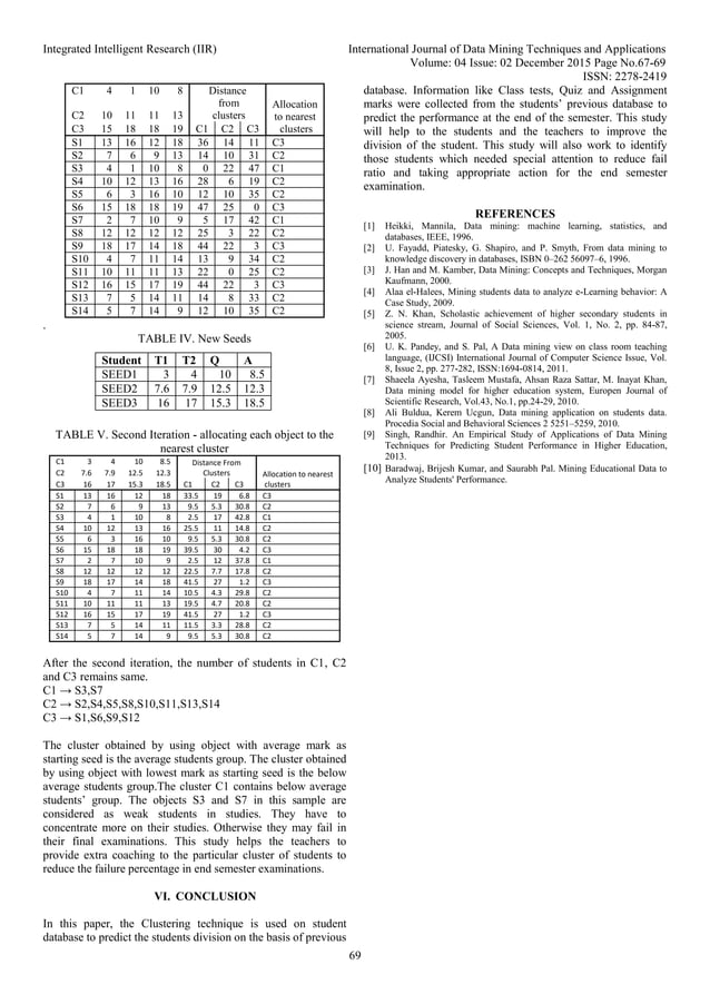 Predicting Students Performance using K-Median Clustering | PDF