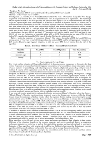 Performance Evaluation of Server Consolidation Algorithms in Virtualized Cloud Environment with ...