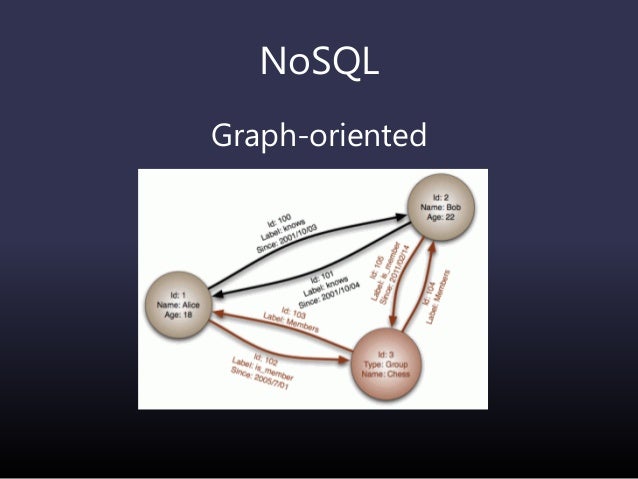 Delphi Orm Soa Mvc Sql Nosql Json Rest Mormot