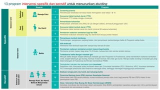 v4 kelas ibu hamil 2022.pdf