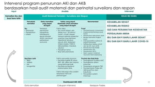 v4 kelas ibu hamil 2022.pdf
