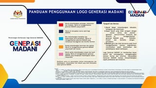 V4_SLIDE PENATARAN GENERASI MADANI (1) (3).pptx