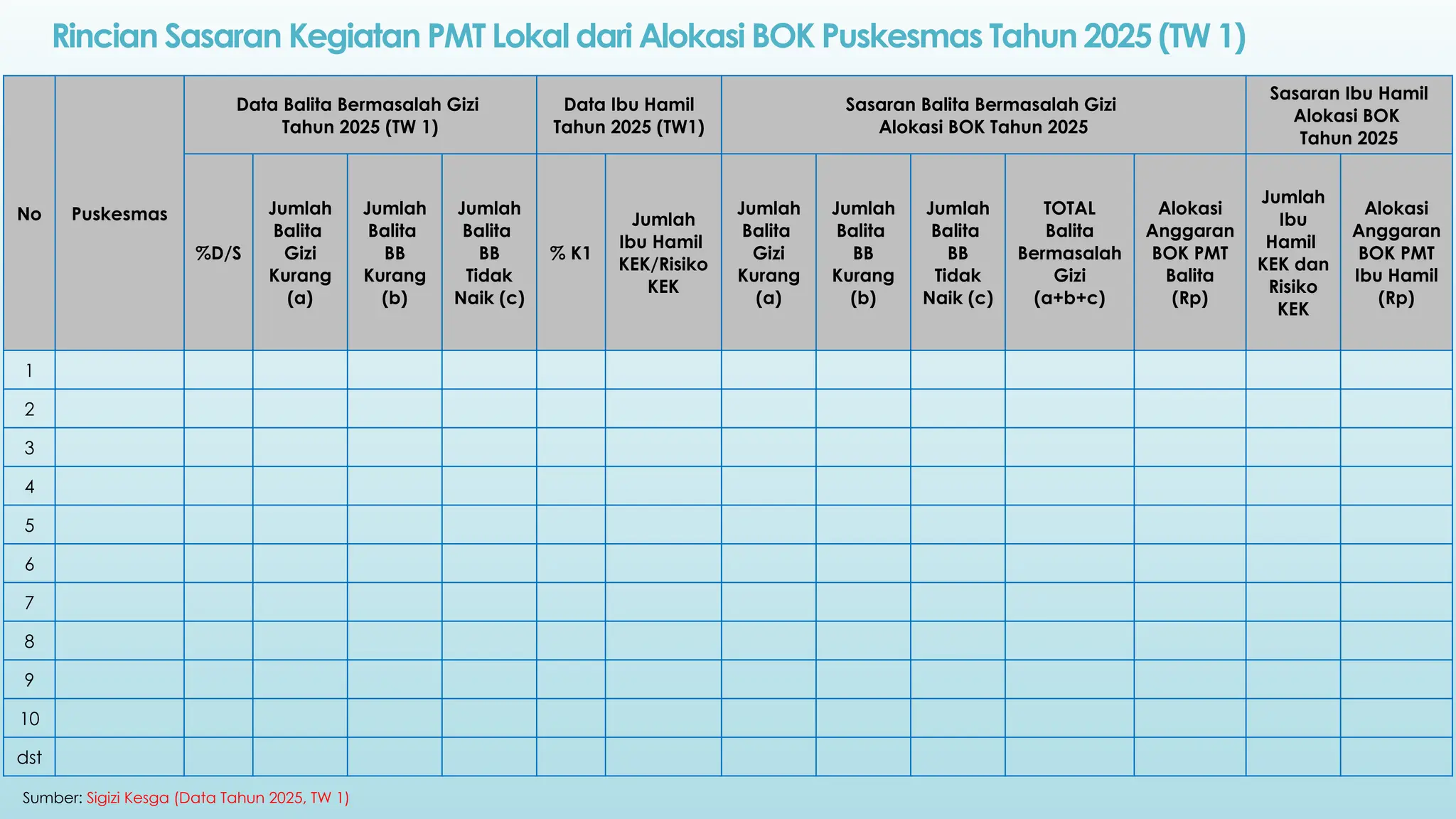 V4 Template Paparan_Monitoring Progres Pelaksanaan PMT Lokal BOK Puskesmas 2025.pptx