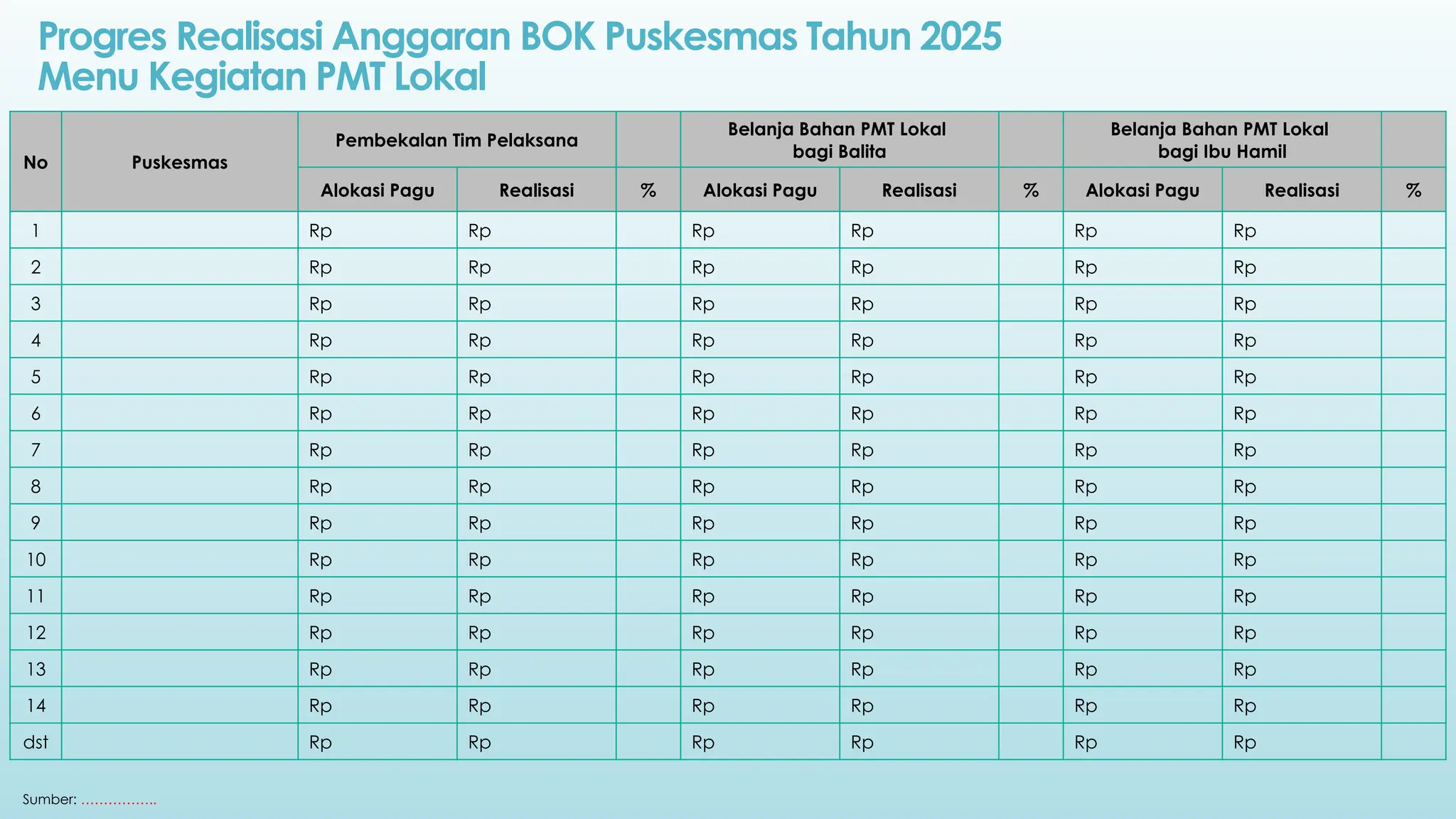 V4 Template Paparan_Monitoring Progres Pelaksanaan PMT Lokal BOK Puskesmas 2025.pptx