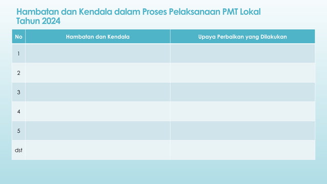 V4 Template Paparan_Monitoring Progres Pelaksanaan PMT Lokal BOK Puskesmas 2025.pptx