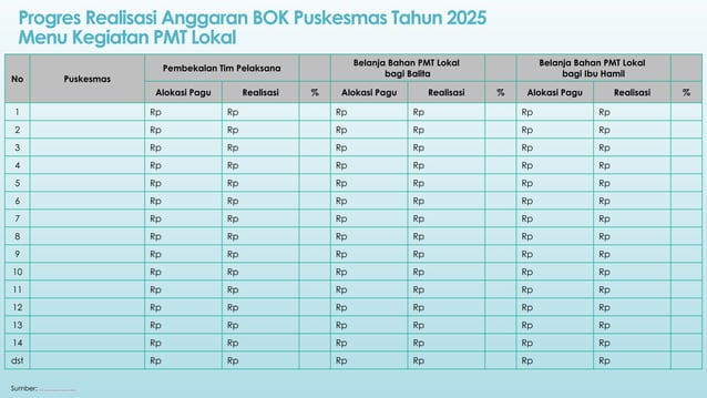 V4 Template Paparan_Monitoring Progres Pelaksanaan PMT Lokal BOK Puskesmas 2025.pptx