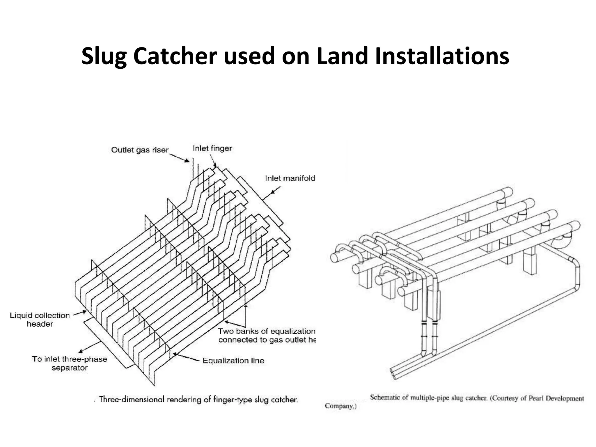 C3.2.1. Topside Separation_2020 | PPT