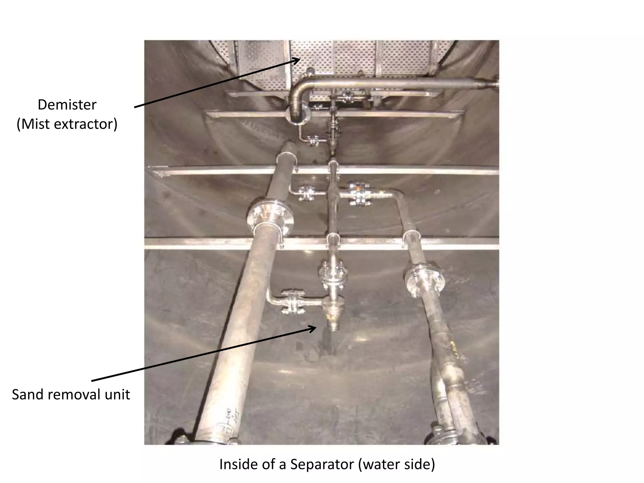 C3.2.1. Topside Separation_2020 | PPT