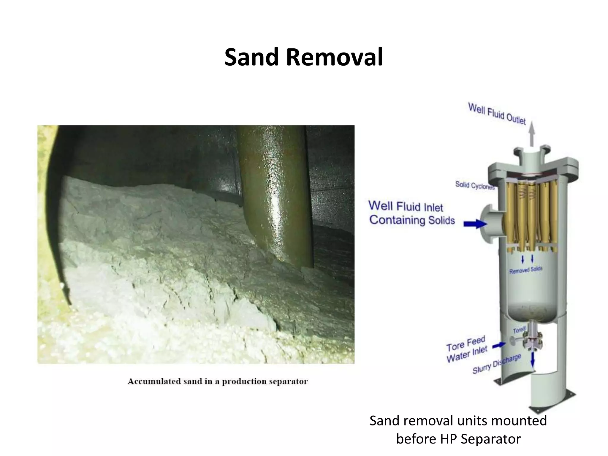 C3.2.1. Topside Separation_2020 | PPT