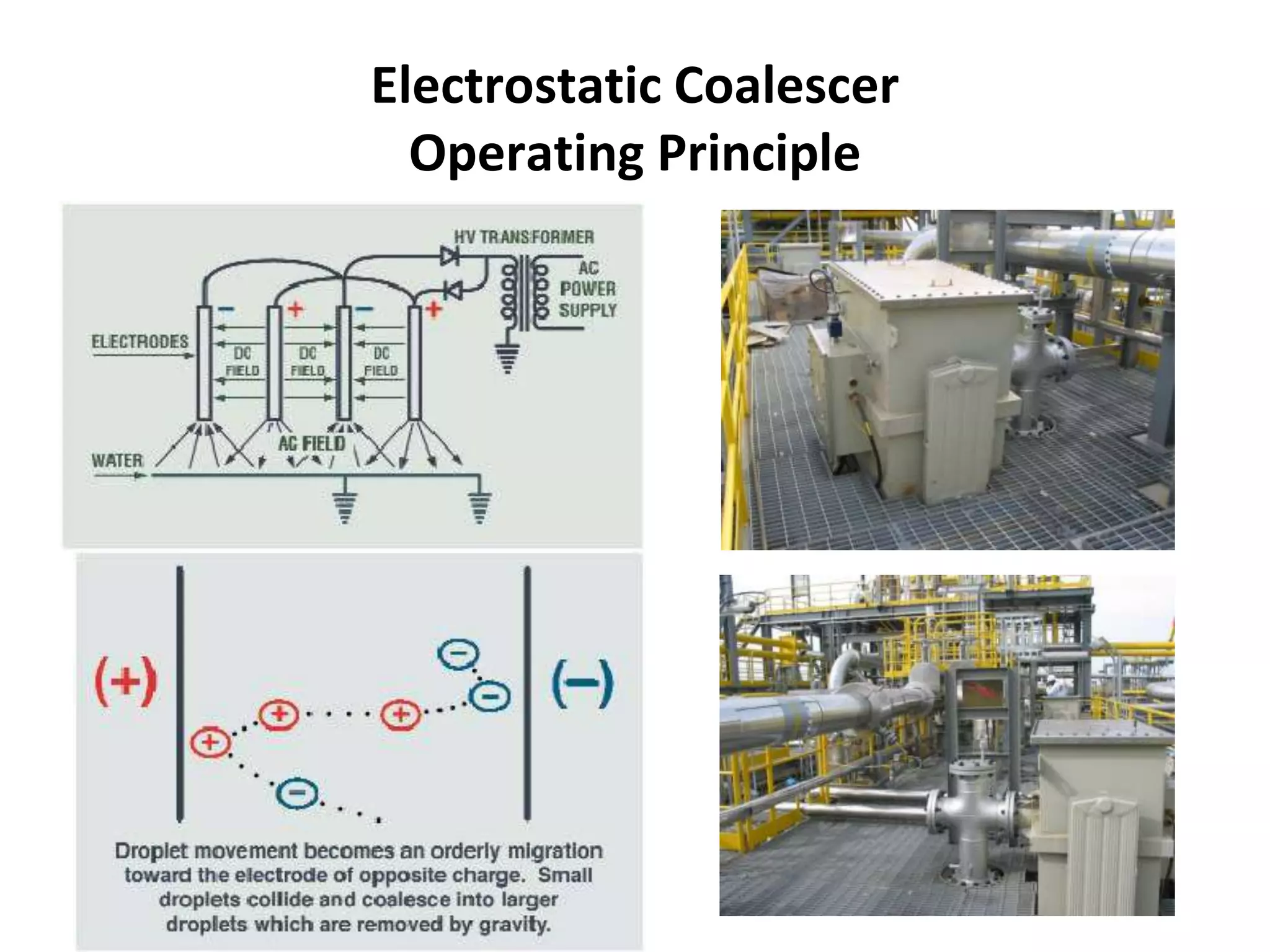 C3.2.1. Topside Separation_2020 | PPT