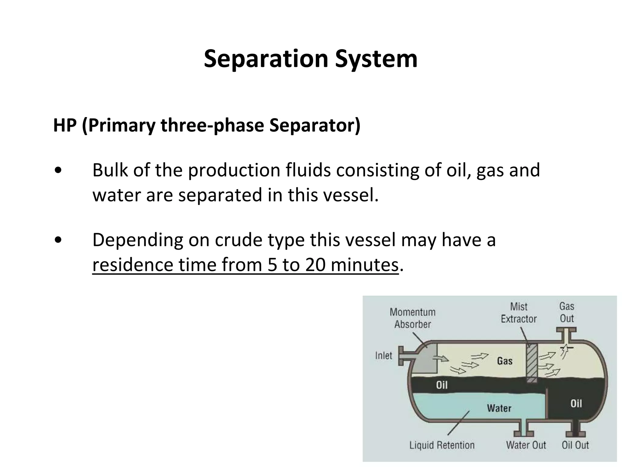 C3.2.1. Topside Separation_2020 | PPT