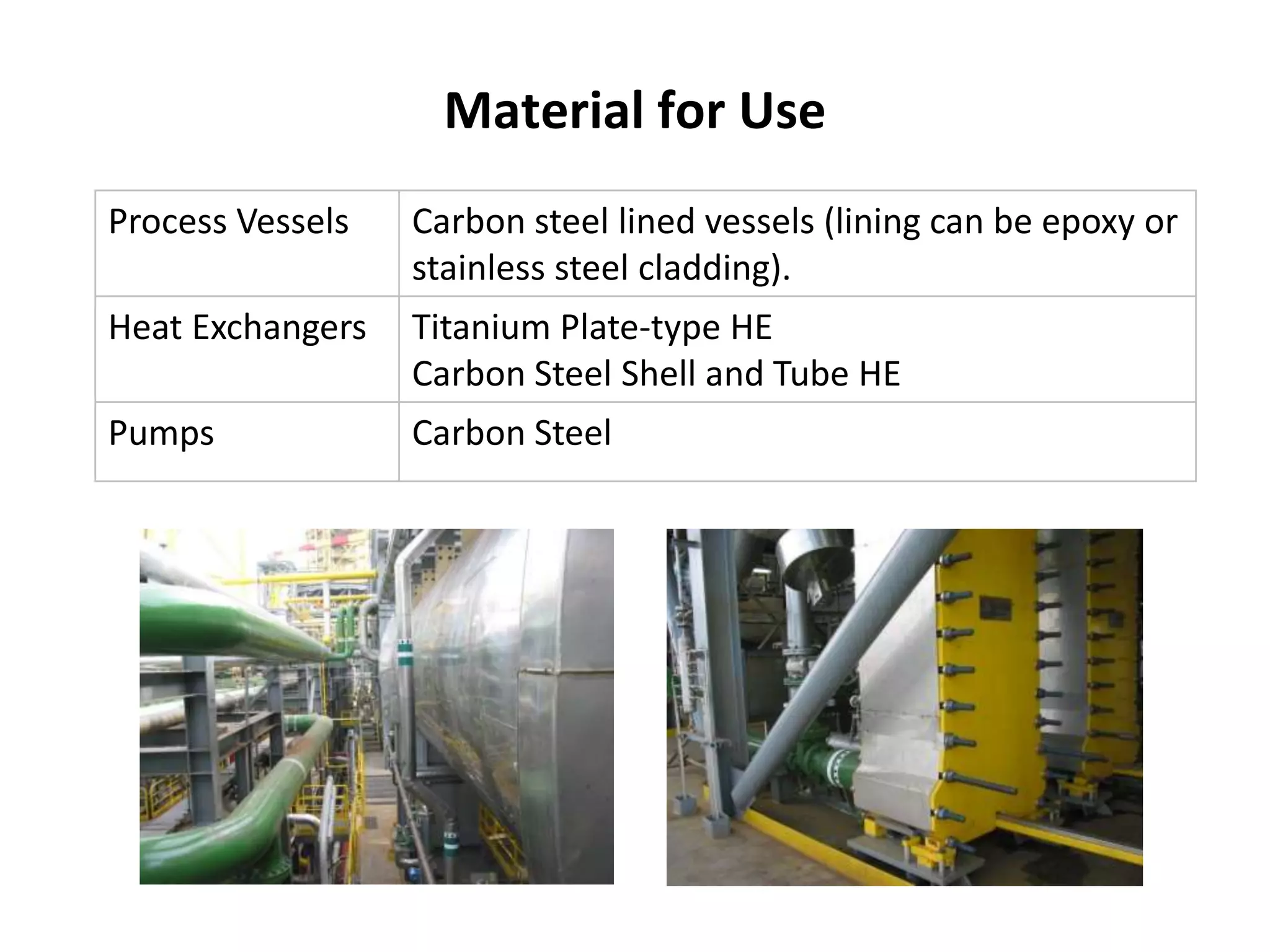 C3.2.1. Topside Separation_2020 | PPT