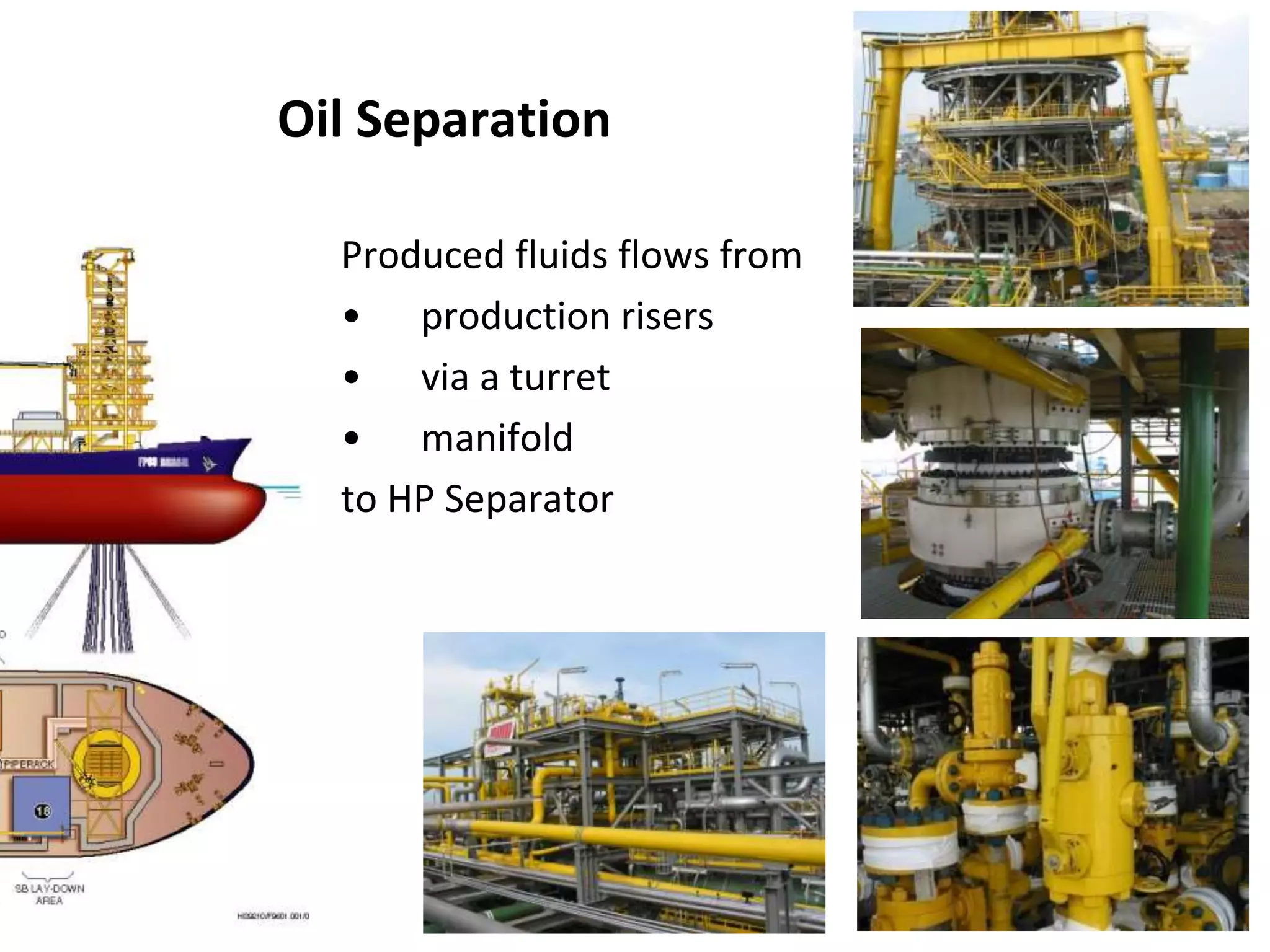 C3.2.1. Topside Separation_2020 | PPT