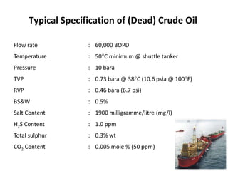 C3.2.1. Topside Separation_2020 | PPT