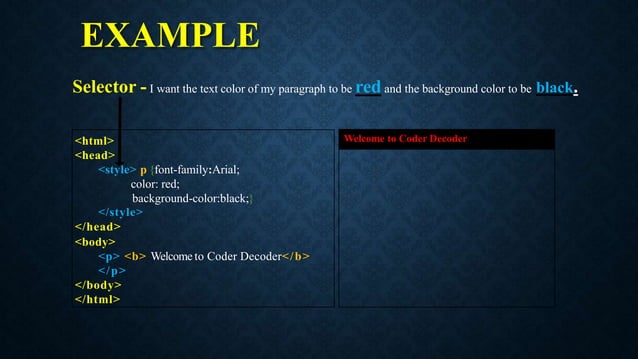 html-css | PPTX | Web Development | Internet