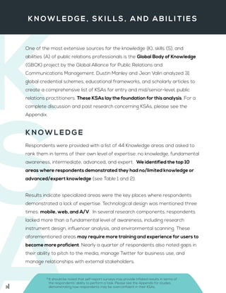 V5 ipr-prsa-joint-report | PDF