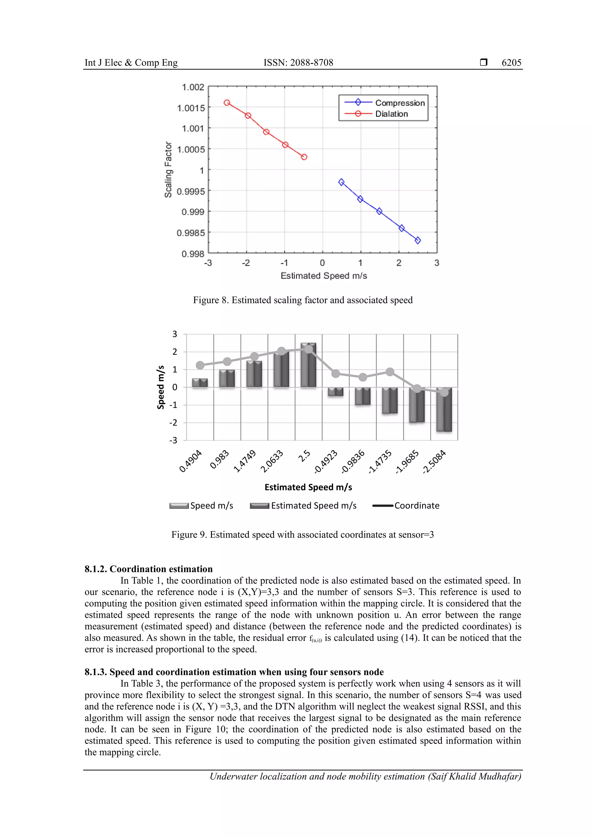 Underwater localization and node mobility estimation | PDF