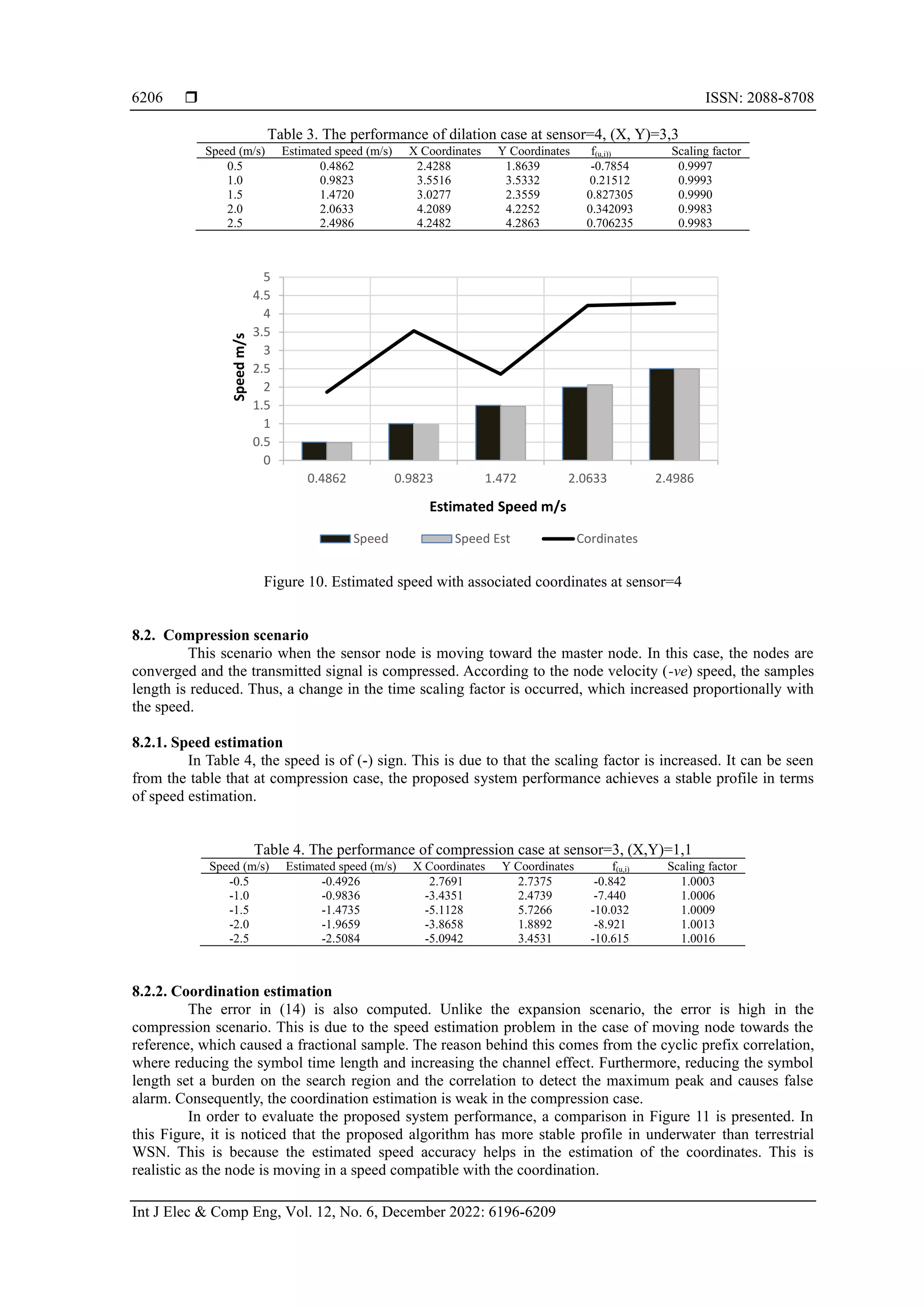 Underwater Localization And Node Mobility Estimation Pdf