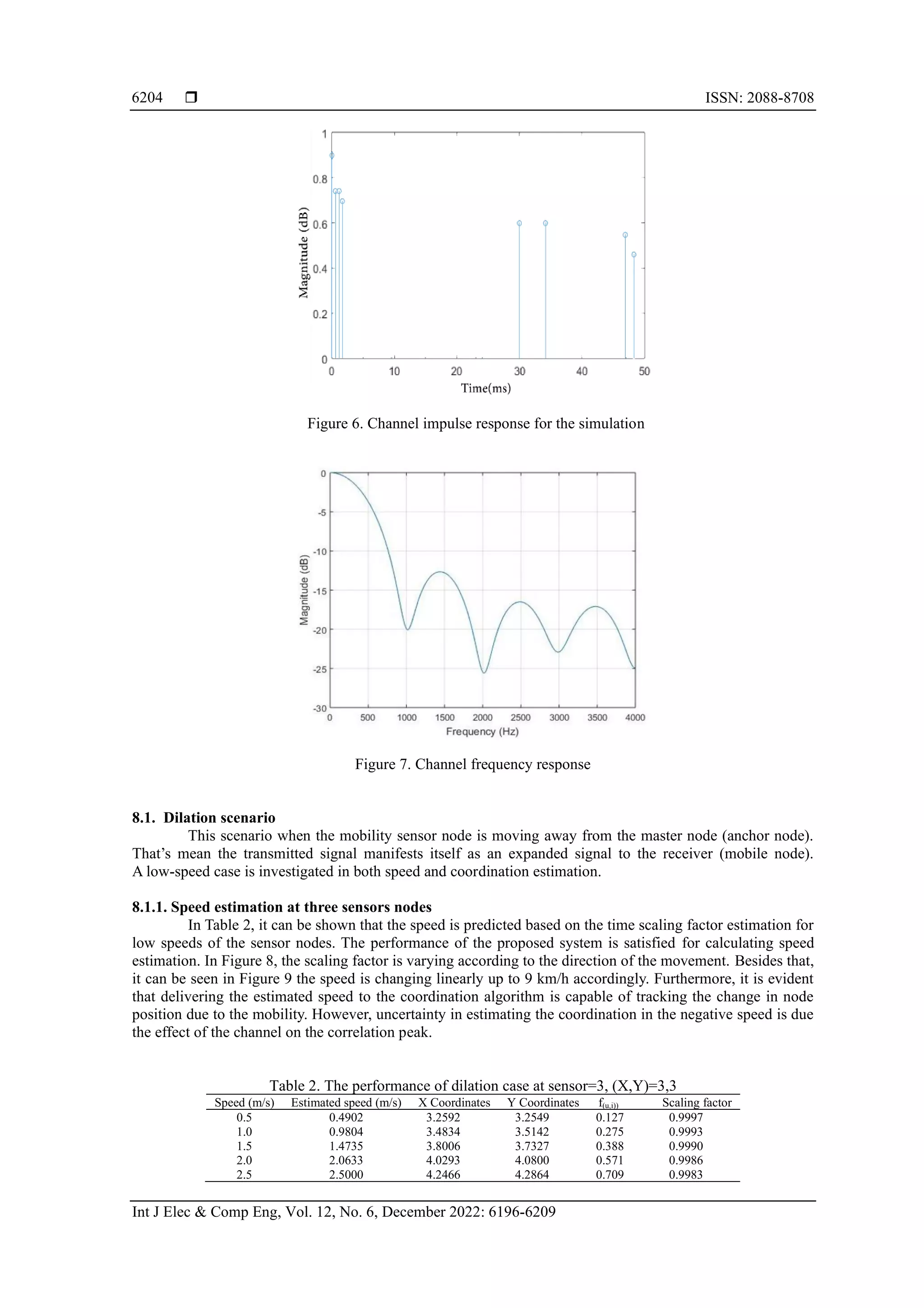 Underwater Localization And Node Mobility Estimation Pdf