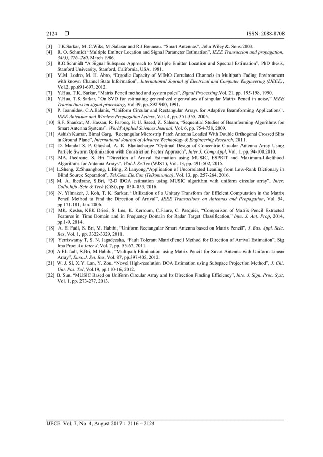 High Resolution Method using Patch Circular Array | PDF