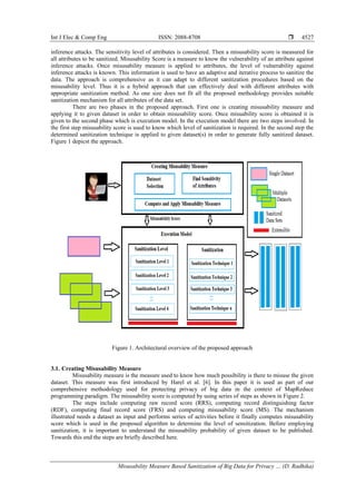 Misusability Measure Based Sanitization of Big Data for Privacy Preserving MapReduce Programming ...