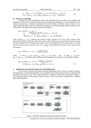 An exploratory research on grammar checking of Bangla sentences using statistical language ...