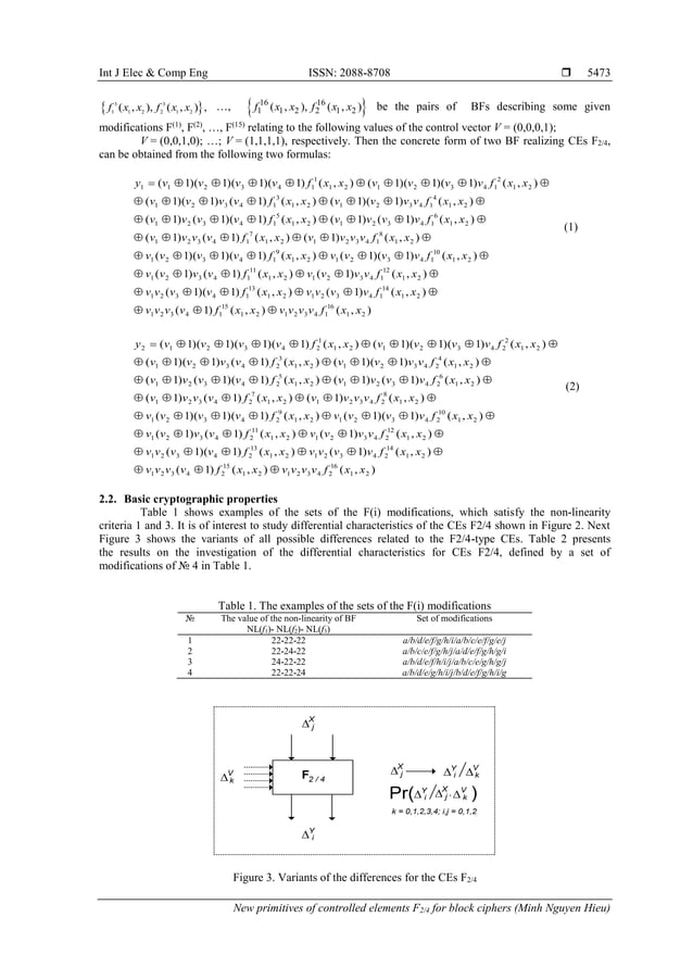 New primitives of controlled elements F 2/4 for block ciphers | PDF